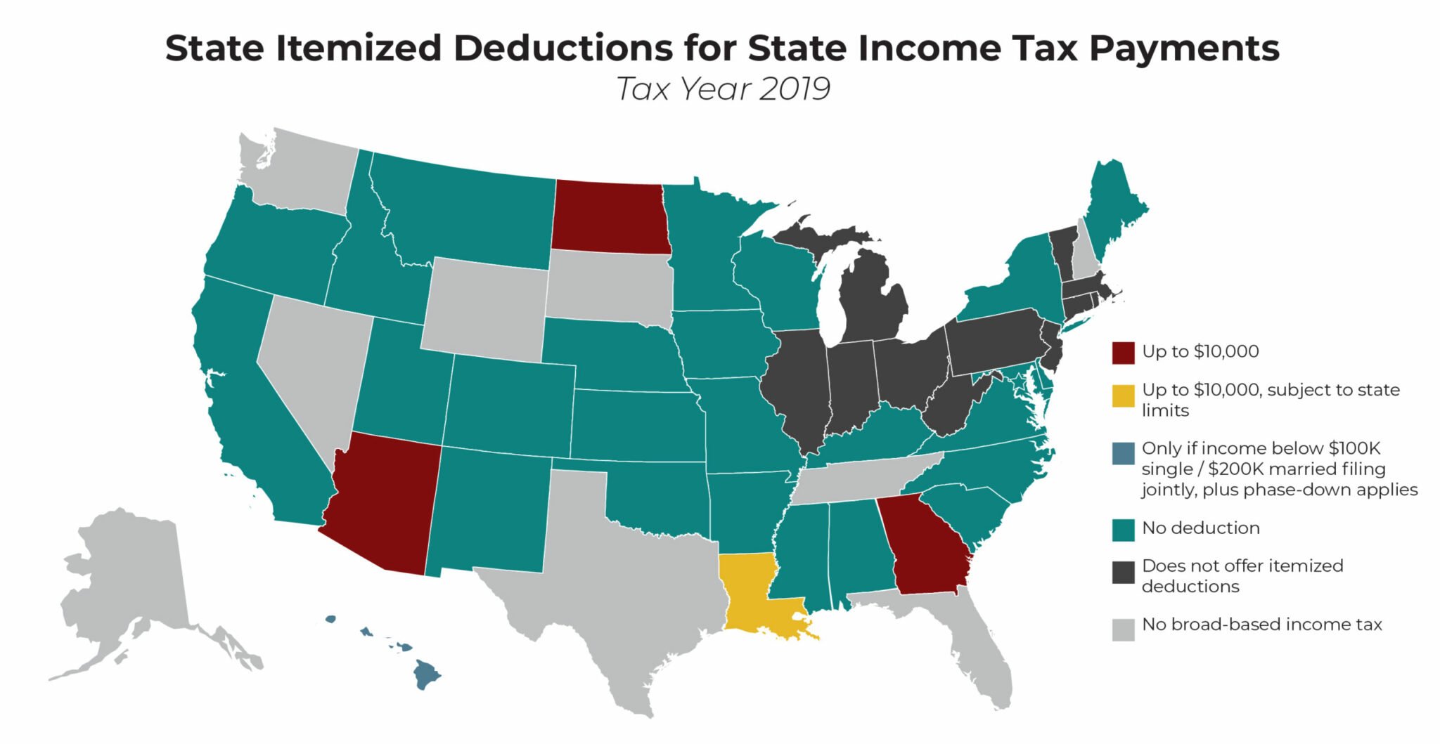 State Itemized Deductions: Surveying the Landscape, Exploring Reforms ...