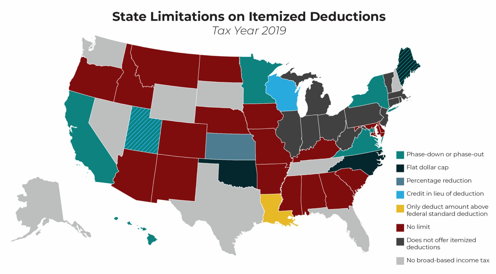 State Itemized Deductions: Surveying the Landscape, Exploring Reforms ...