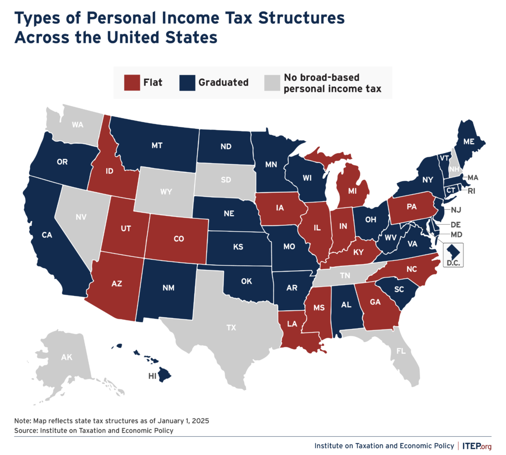 The Pitfalls of Flat Income Taxes – ITEP