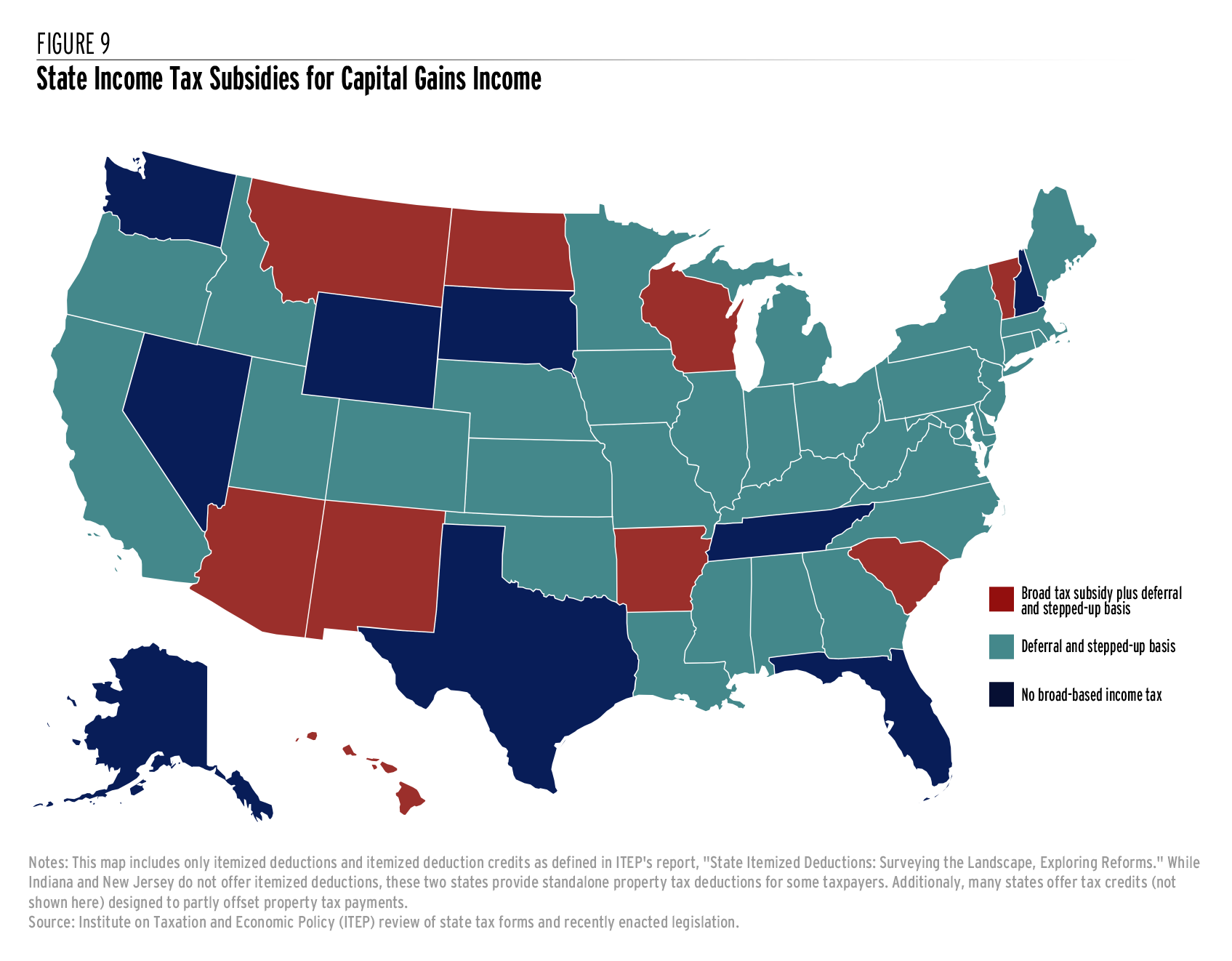 State Income Taxes and Racial Equity: Narrowing Racial Income and ...