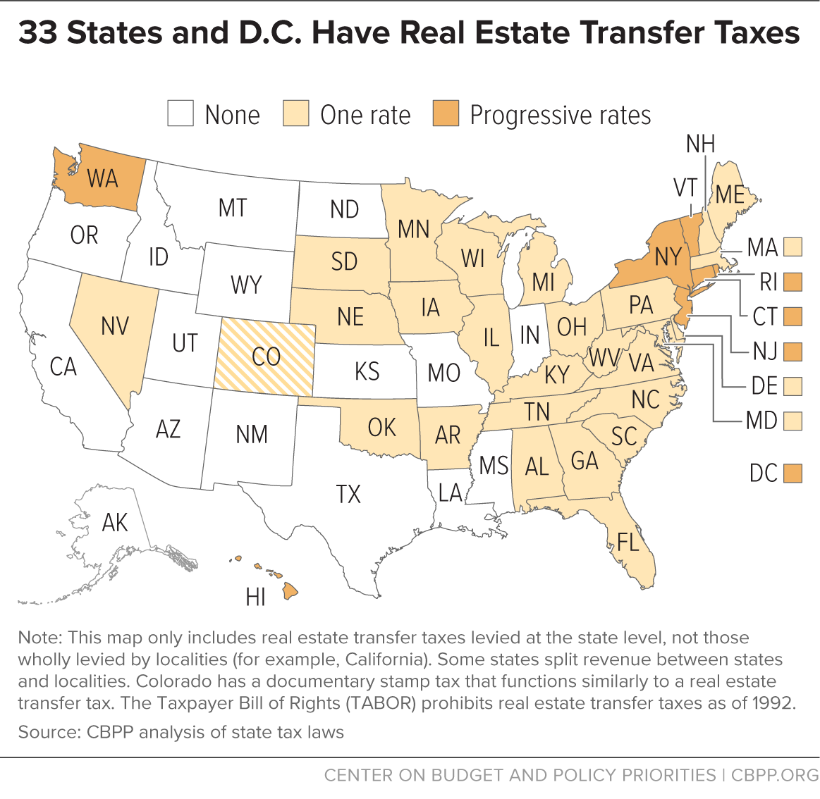 States Should Enact, Expand Mansion Taxes to Advance Fairness and ...